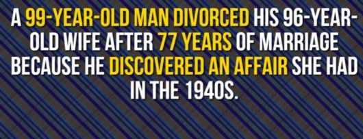 13 Unbelievable Facts On Men You Should Definitely Know